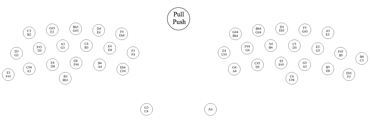 No. 6: A 38 Button G/D Anglo – Holden Concertinas